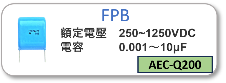 產品陣容 | Nitsuko Electronics Corp.