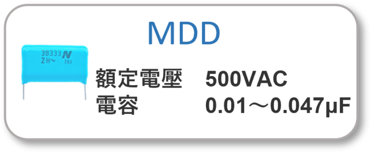 產品陣容 | Nitsuko Electronics Corp.